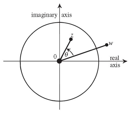 Illustration Package - Fashion, Faith, and Fantasy in the New Physics ...